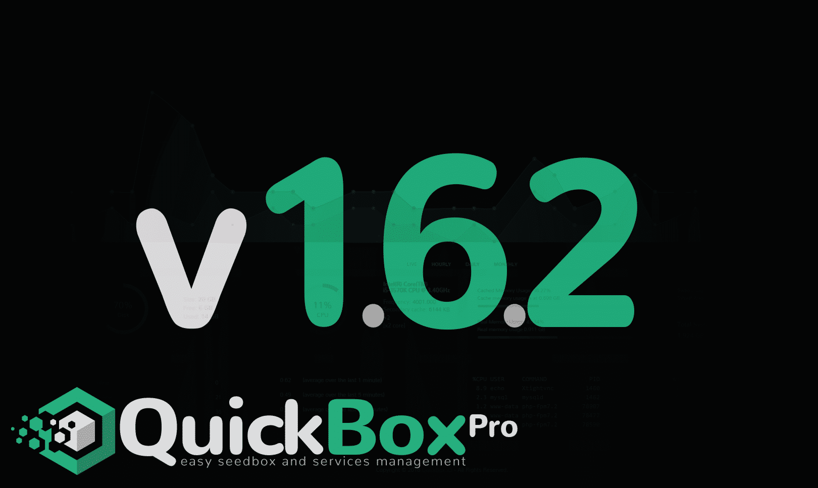 QuickBox Pro v1.6.2 - QuickBox.IO